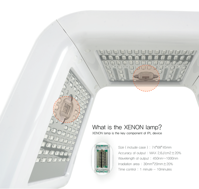 Omega Light Dual_Omega光疗灯_Omega LED Light_Omega PDT therapy
