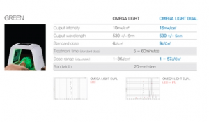 Omega dual led light with IPL for pdt photodynamic therapy & skin ...