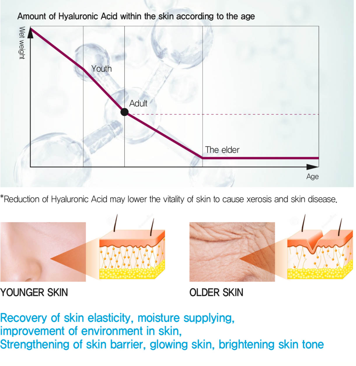 Shine with skin elasticity with Kiara Reju PDRN skin booster | Wassup ...