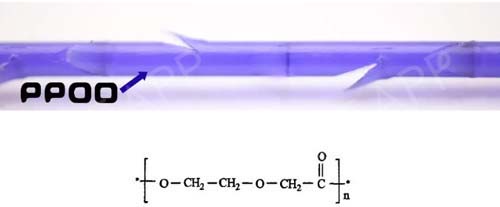 PDO threads vs PCL threads used in thread lifting procedure